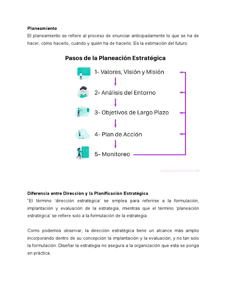Planeamiento - Conceptos Claves | PDF | Planificación
