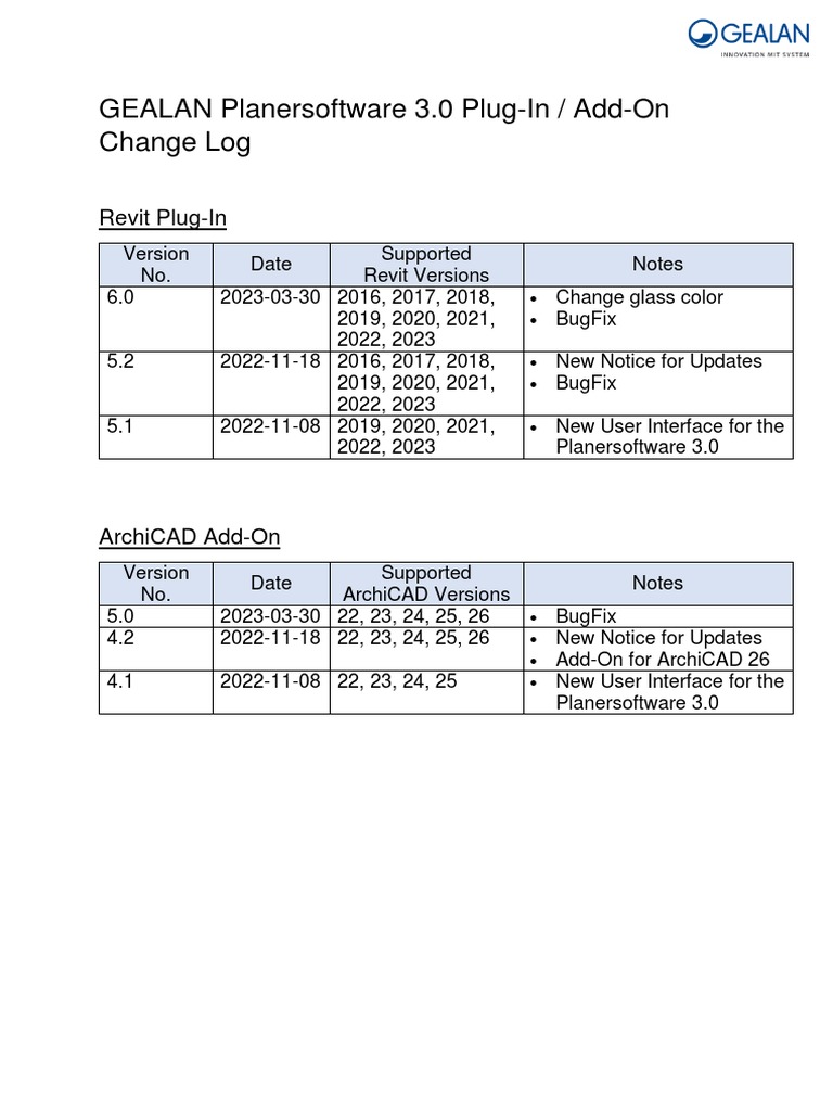 GEALAN Planersoftware 3.0 Revit Plug-In and ArchiCAD Add-On Change Log 2023-03-30 | PDF