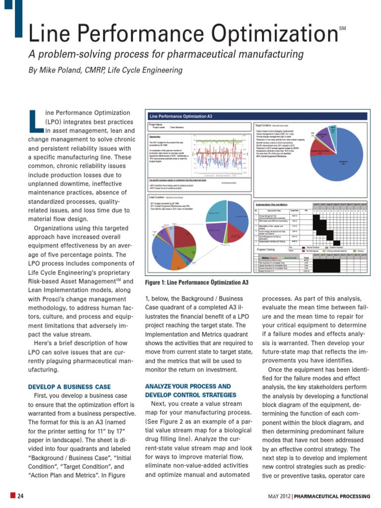 LCE Line Performance Optimization | PDF