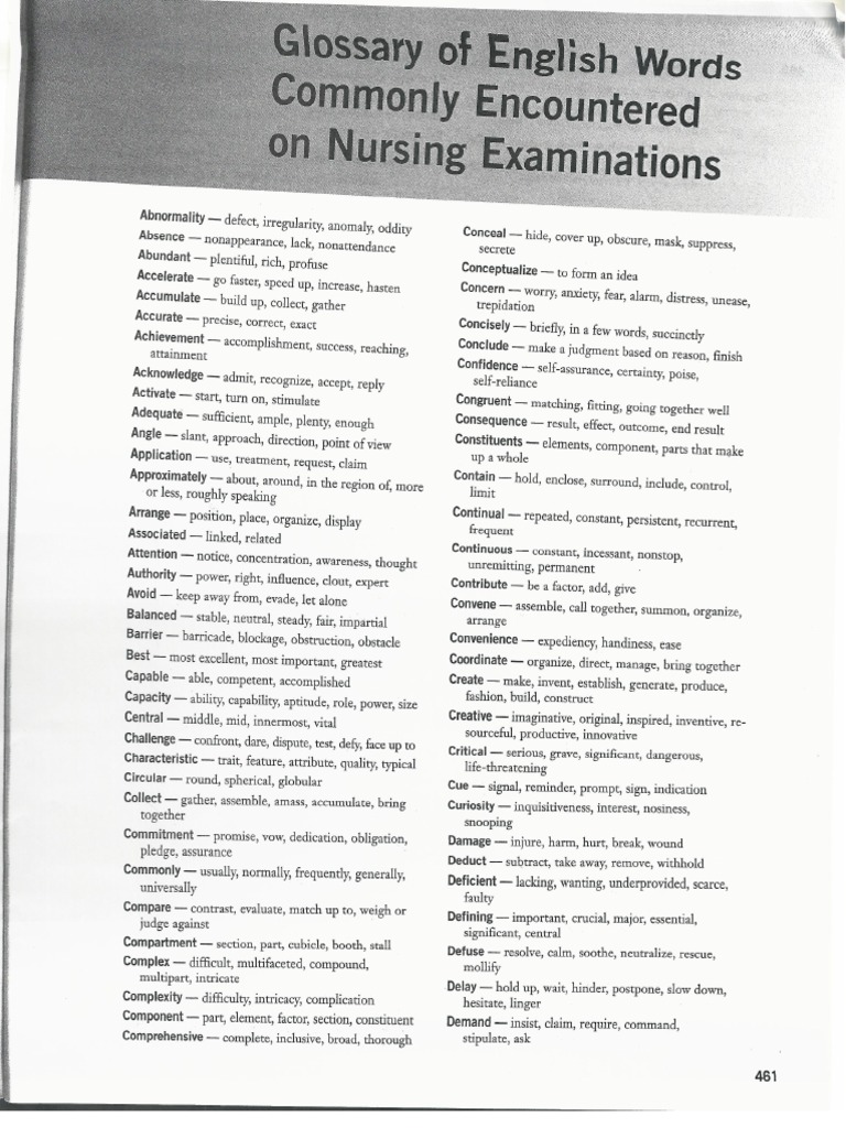 Glossary English Words Used in Nursing Exams | PDF