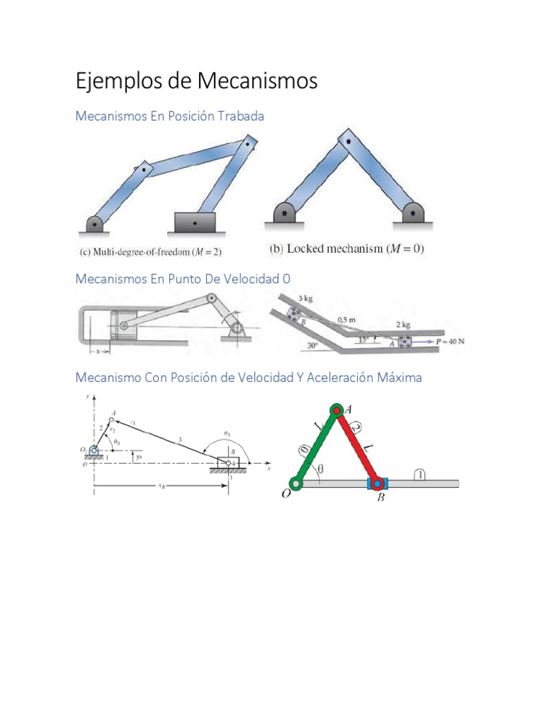 Ejemplos de Mecanismos y Tipos | PDF