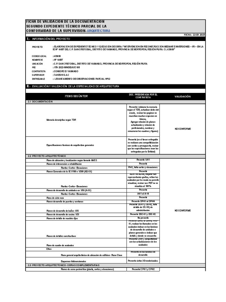 D. Check List Especialistas | PDF