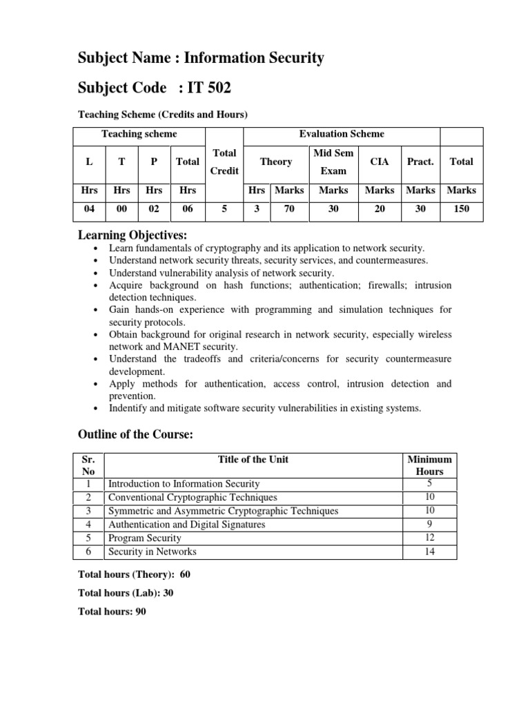 IT 502: Information Security Course Outline | PDF | Cryptography | Security