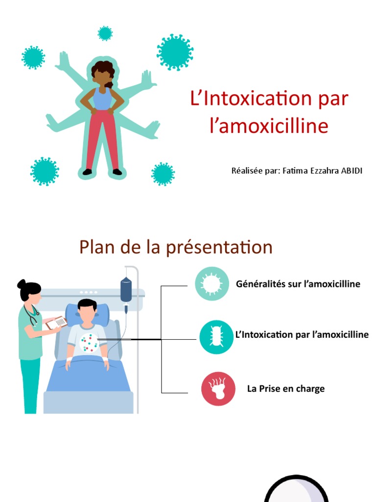 Amoxicilline | PDF