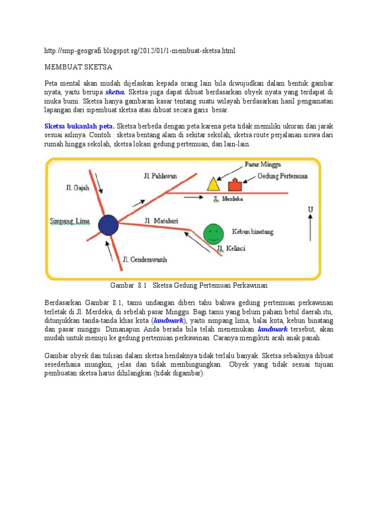 Materi Sesi 4_MEMBUAT_SKETSA | PDF