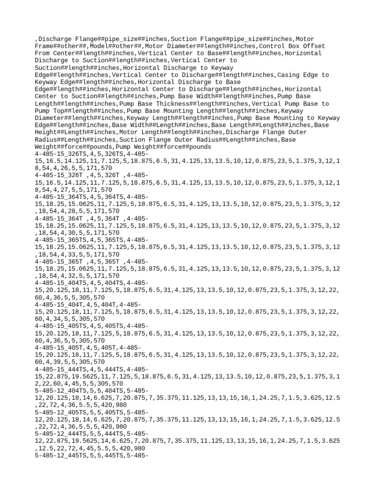 Pump Horizontal Two Stage Split Case Fire Aurora Pump 485 Steel Base RH ...