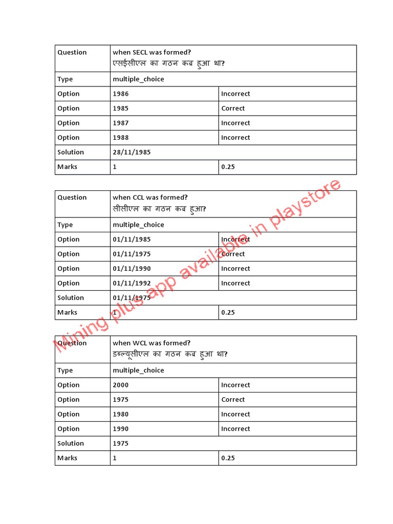 Mining Plus Cil Secl GK | PDF