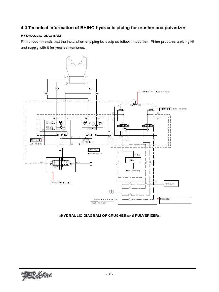 2way & Rotation circuit with Everdigm genuine components | PDF | Valve ...