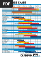 Stepper Motor Wiring Color Codes | PDF