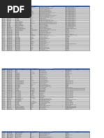 TriNoma Stores Directory Mall Stores Directory | PDF | Economy Of Metro ...