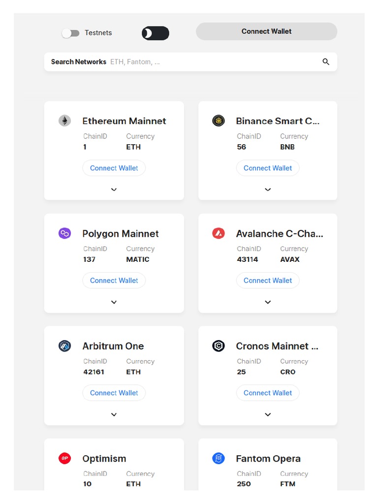 Chain List | PDF