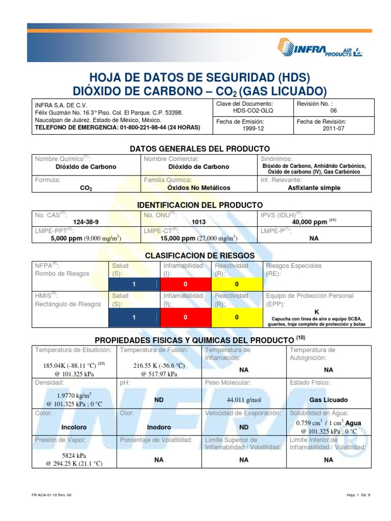 1.-Hoja de Datos Seguridad Co2 | PDF | Dióxido de carbono | Respiración