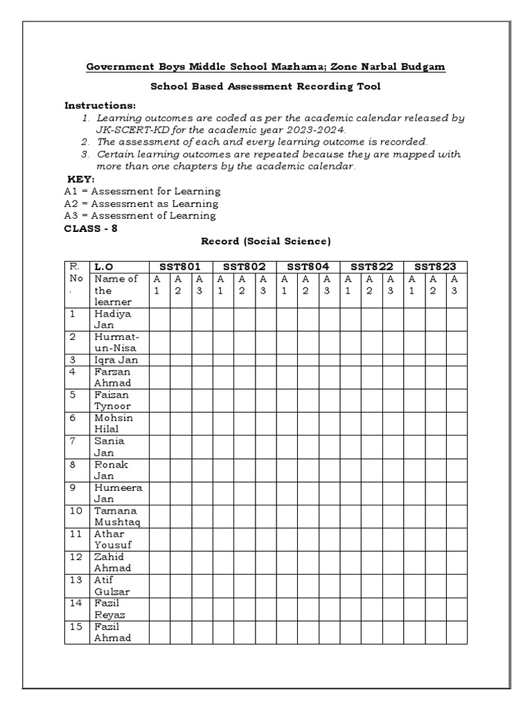 SBA Record Class - 8 | PDF | Learning | Behavior Modification