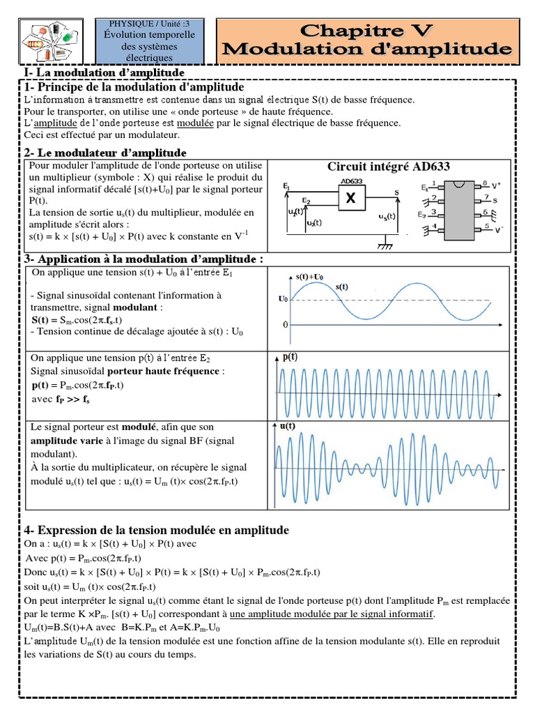 Cours 1 Modulation D'amplitude | PDF