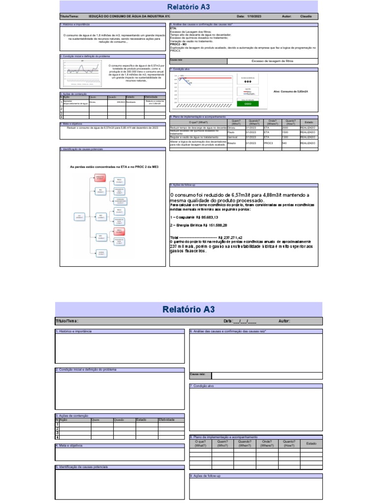A3 - Modelo | PDF | Economias