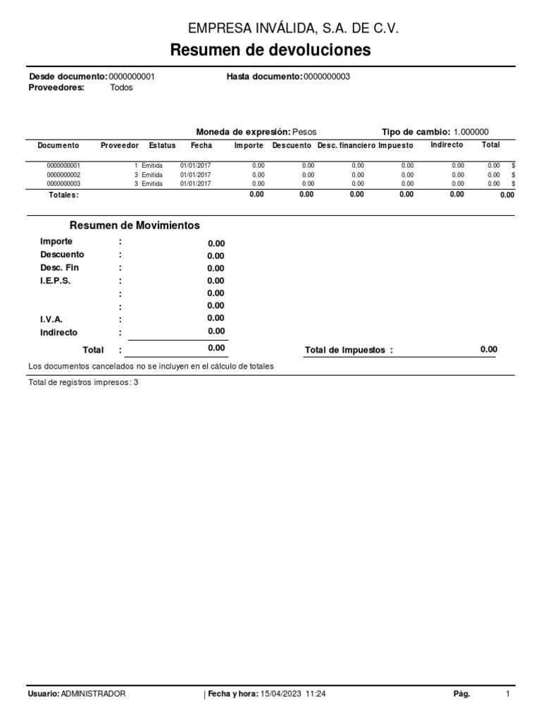 Reporte de Devoluciones | PDF