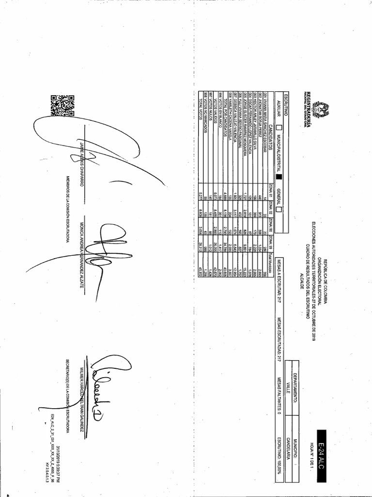 E24 007 Elec Alc 2019 | PDF