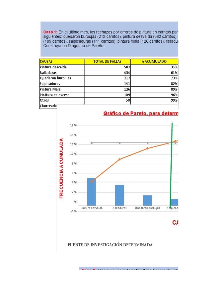 Trabajo Final Calidad Tr1 | PDF