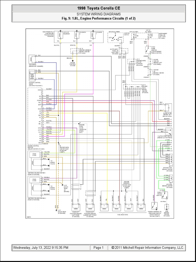Toyota Corolla 1ZZ | PDF