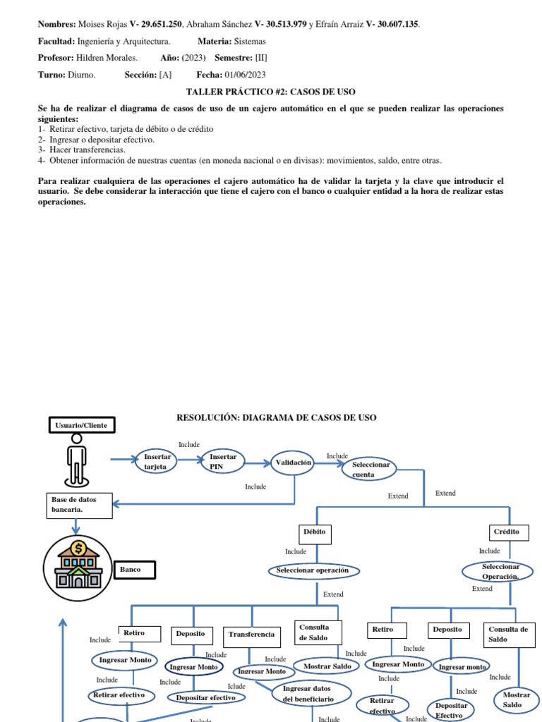 Taller de Sistemas #3 - Casos de Uso - Moises Rojas, Abraham Sanchéz y ...