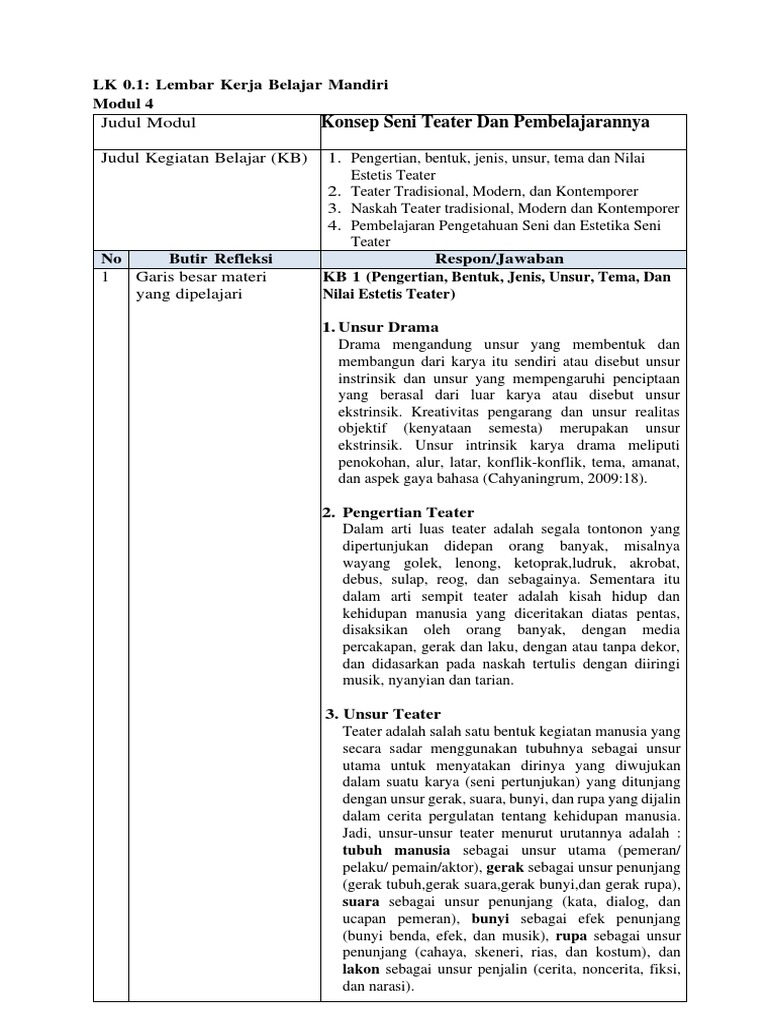 Konsep dan Unsur Seni Teater | PDF