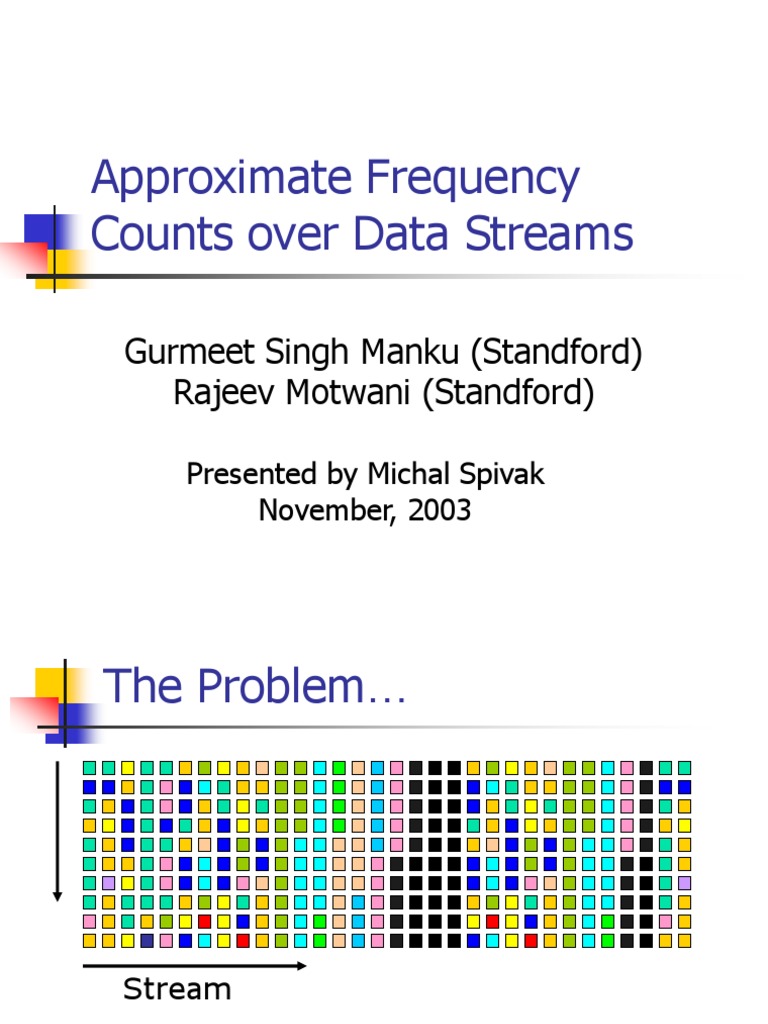 Approximate Frequency Counting Algorithm | PDF | Algorithms | Sampling (Statistics)