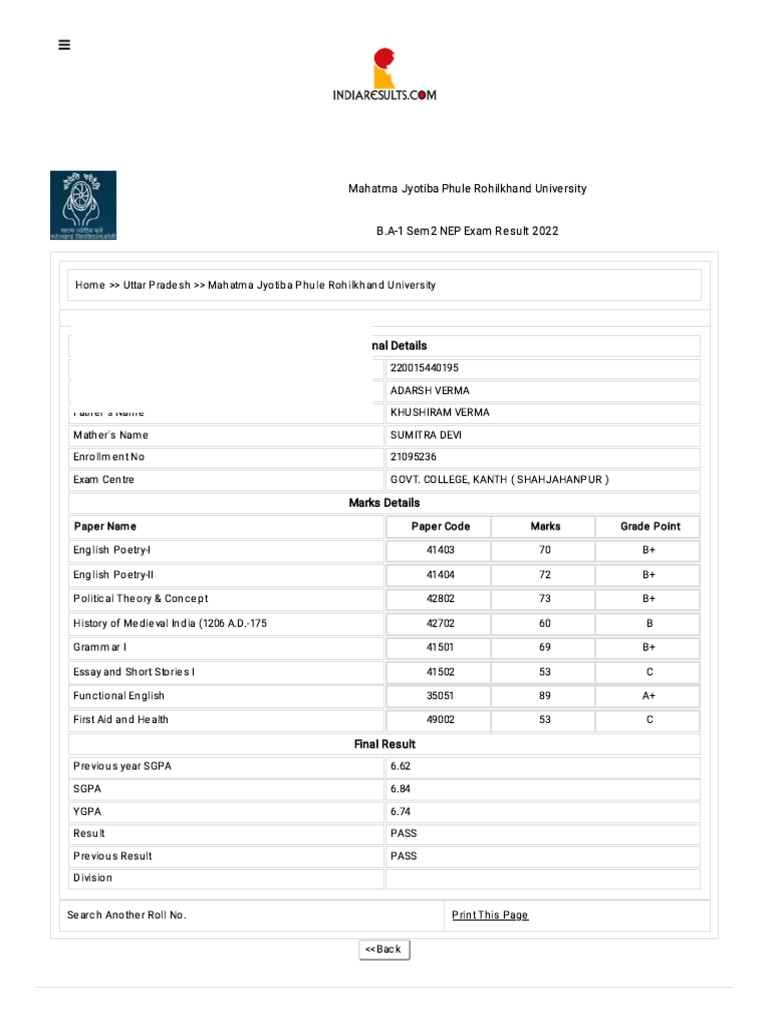 B.a-1 Sem2 NEP Exam Result 2022 , Mahatma Jyotiba Phule Rohilkhand University,Uttar Pradesh ...