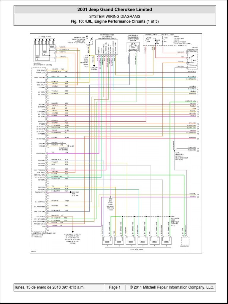 2001 Jeep Grand Cherokee Engine Diagrams | PDF