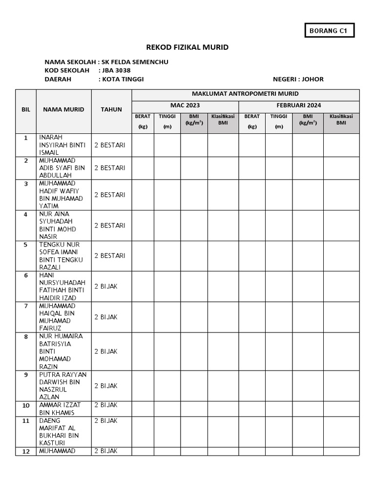 Borang C1.RMT 2023 | PDF