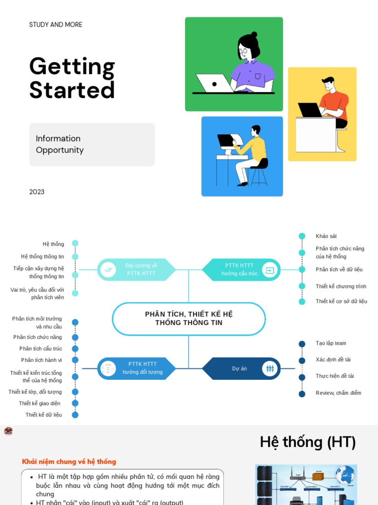 PTTKHTTT - Chương 1-Đã G P | PDF