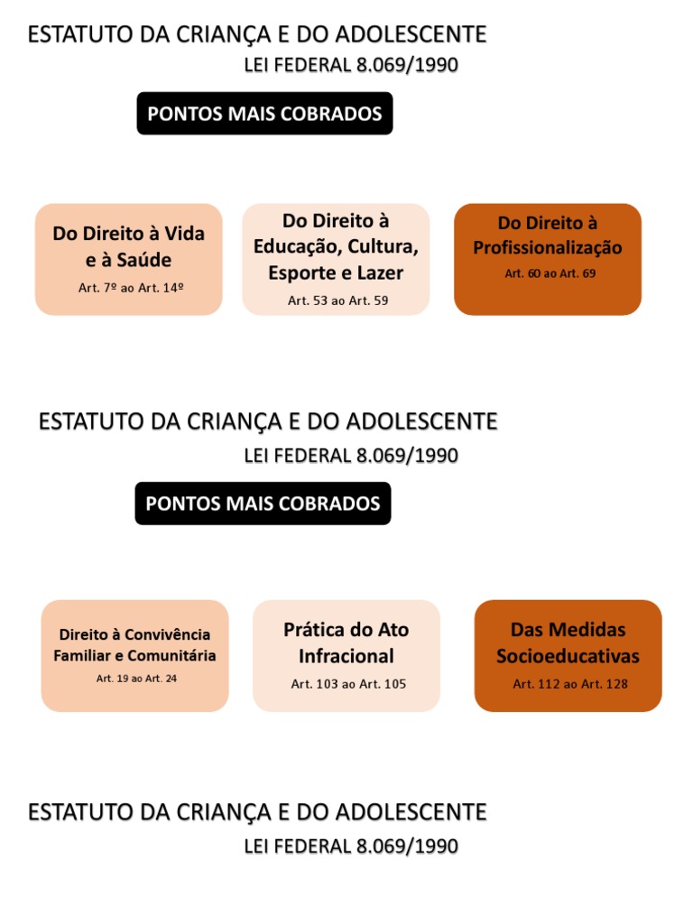 Estatuto Da Criança e Do Adolescente | PDF | Adoção | Família