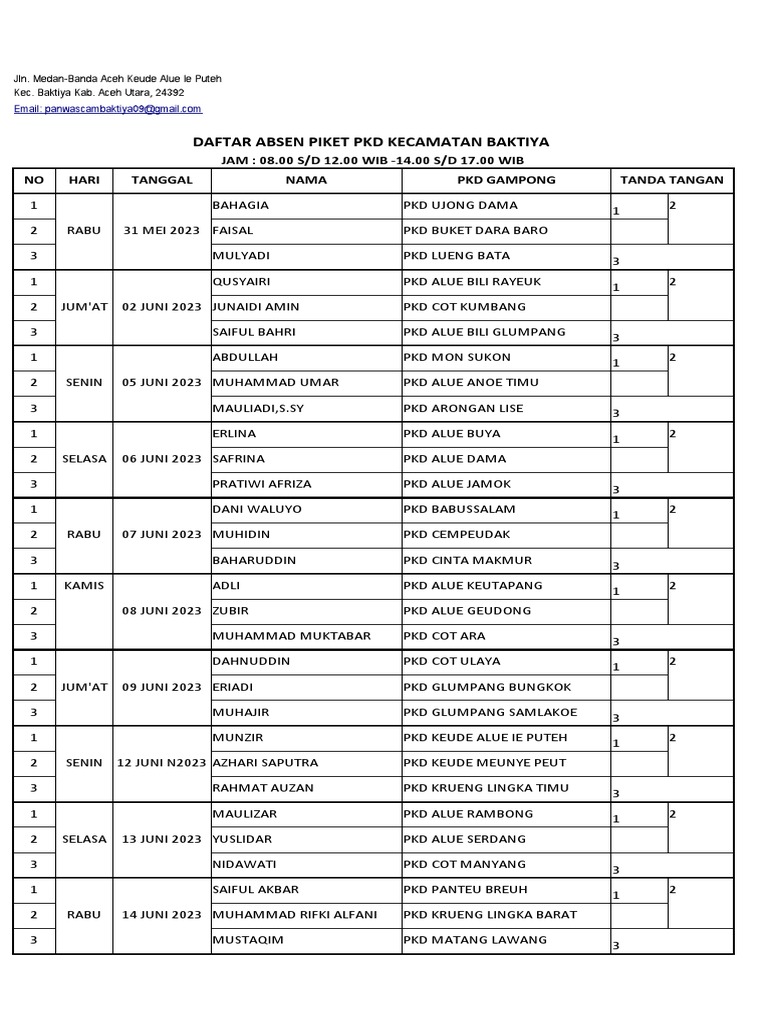 Absensi Piket PKD | PDF
