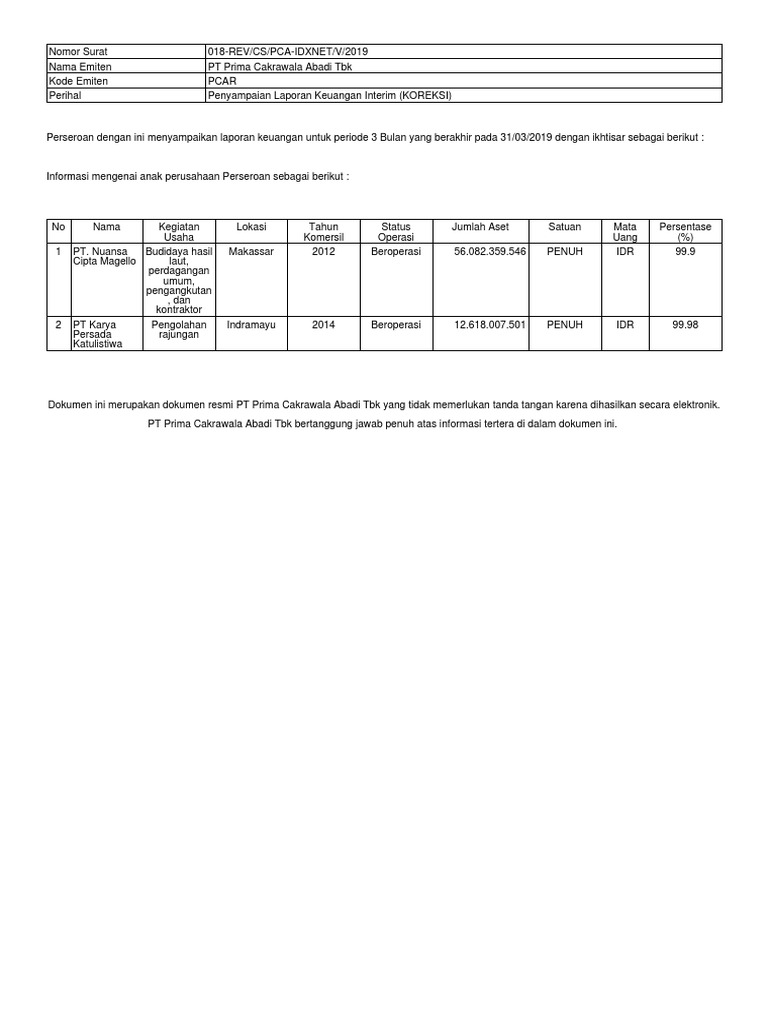 FinancialStatement 2019 I PCAR | PDF