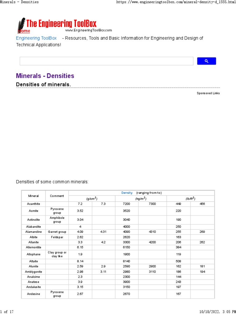 Minerals - Densities | PDF | Minerals | Natural Materials