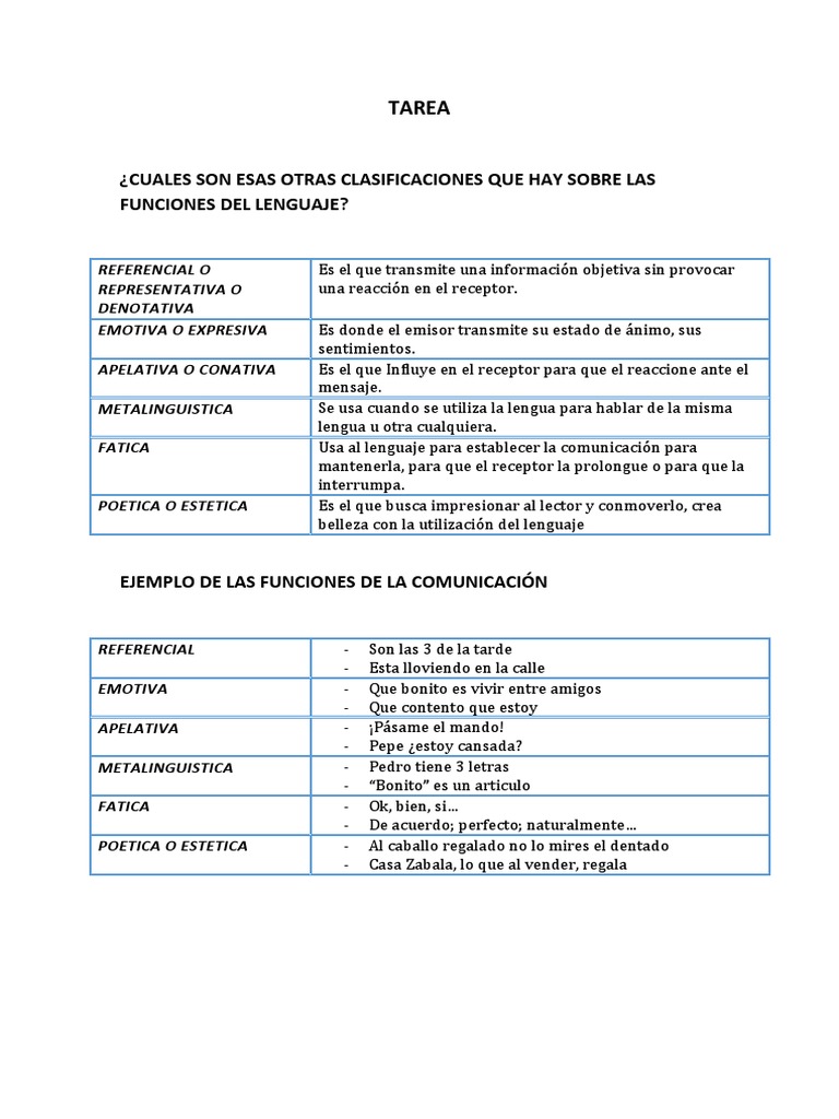 Lengua 1 Pdf