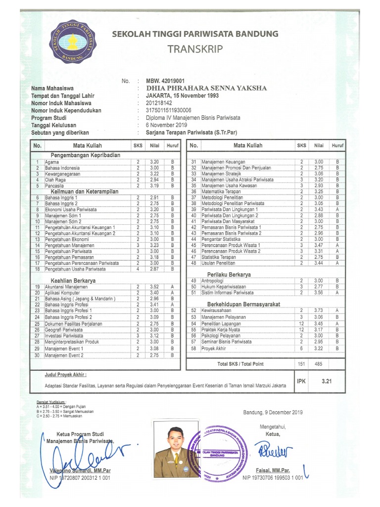 Transkrip Nilai | PDF