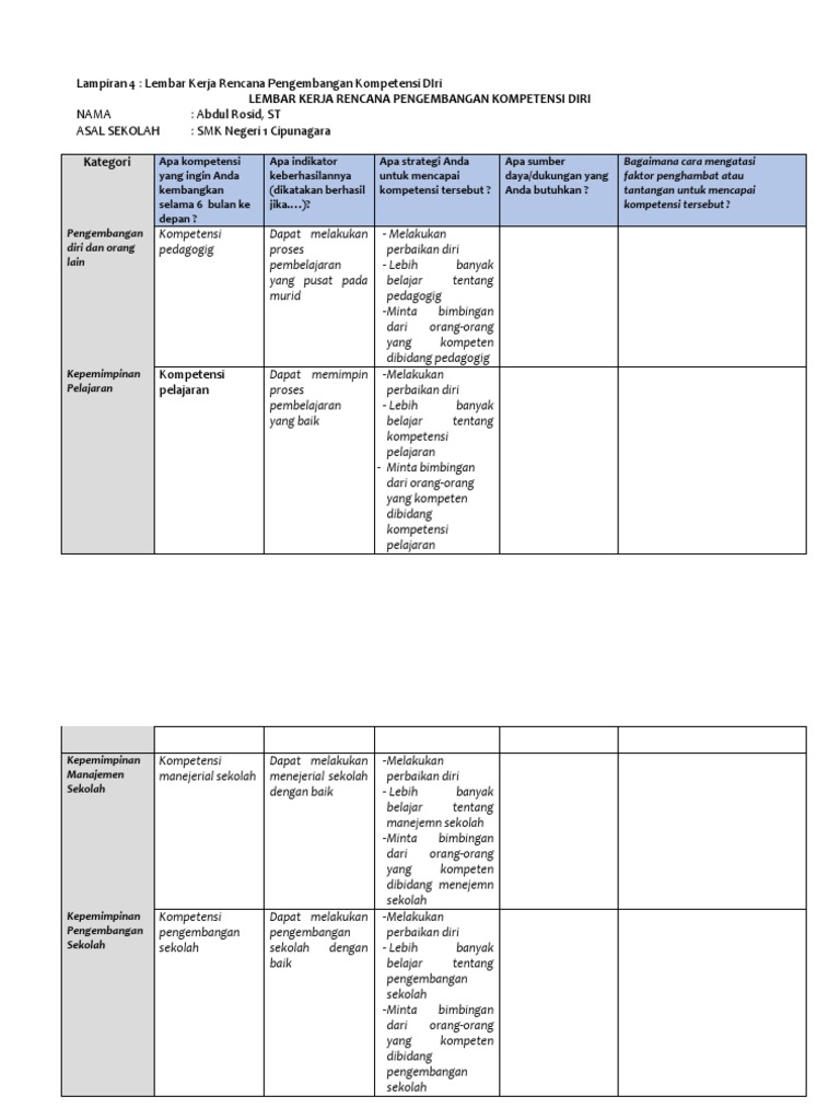 Salinan Lampiran 4 - Lembar Kerja Rencana Pengembangan Kompetensi DIri | PDF | Karier & Perkembangan
