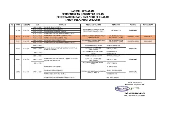 Revisi Jadwal Komunitas Kelas | PDF