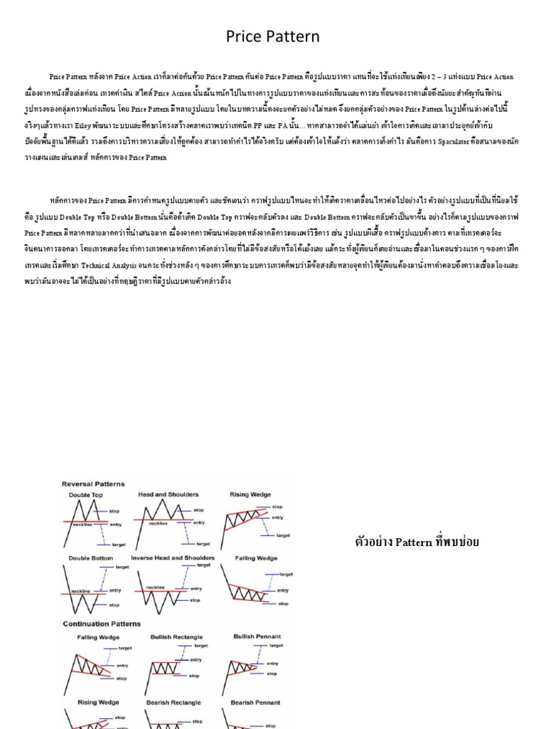 Price Pattern FX | PDF