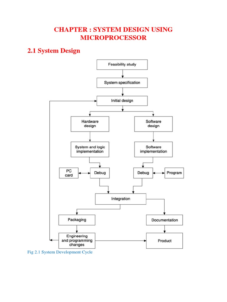 Microcontrollers And Microprocessors Systems Design Chapter Pdf Programming Computer Program