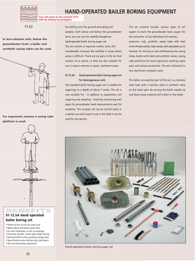 Hand-Operated Bailer Boring Set | PDF