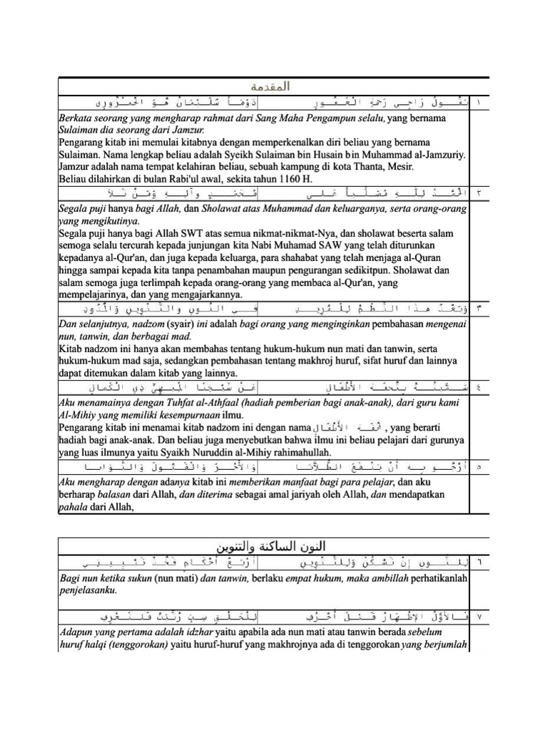 Qdoc - Tips Syarah Tuhfatul Athfal | PDF