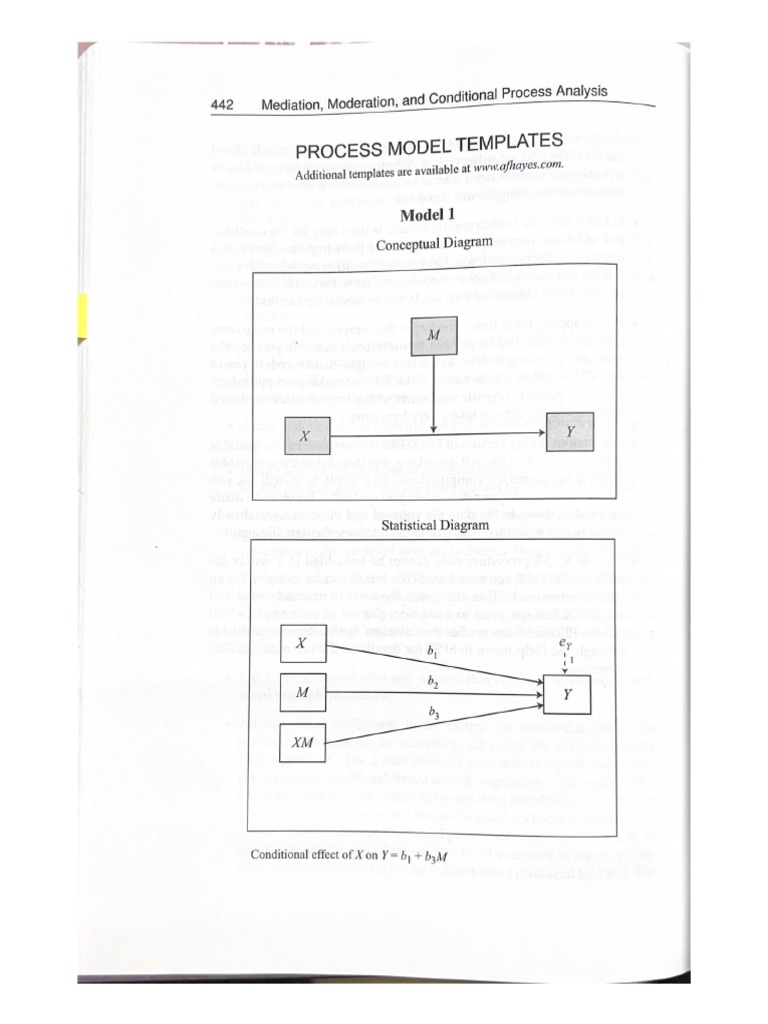 Mediation, Moderation, and Conditional Process Analysis | PDF Mediation, Moderation, and Conditional Process Analysis | PDF