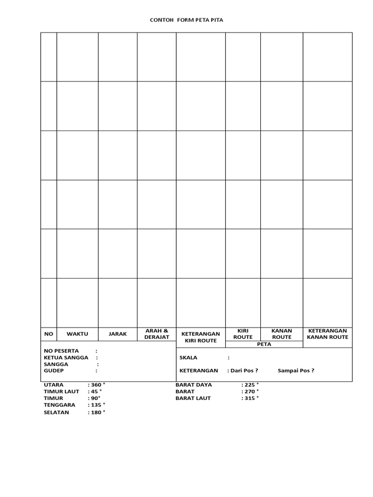 Contoh Peta Pita | PDF