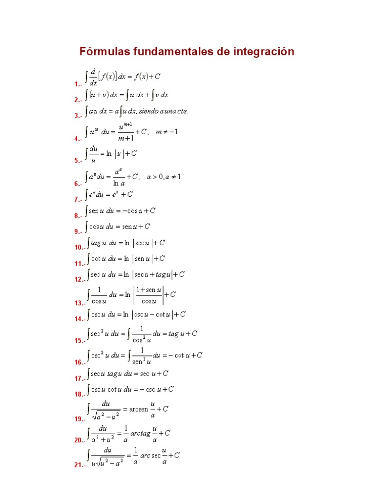 Fórmulas Fundamentales de Integración | PDF