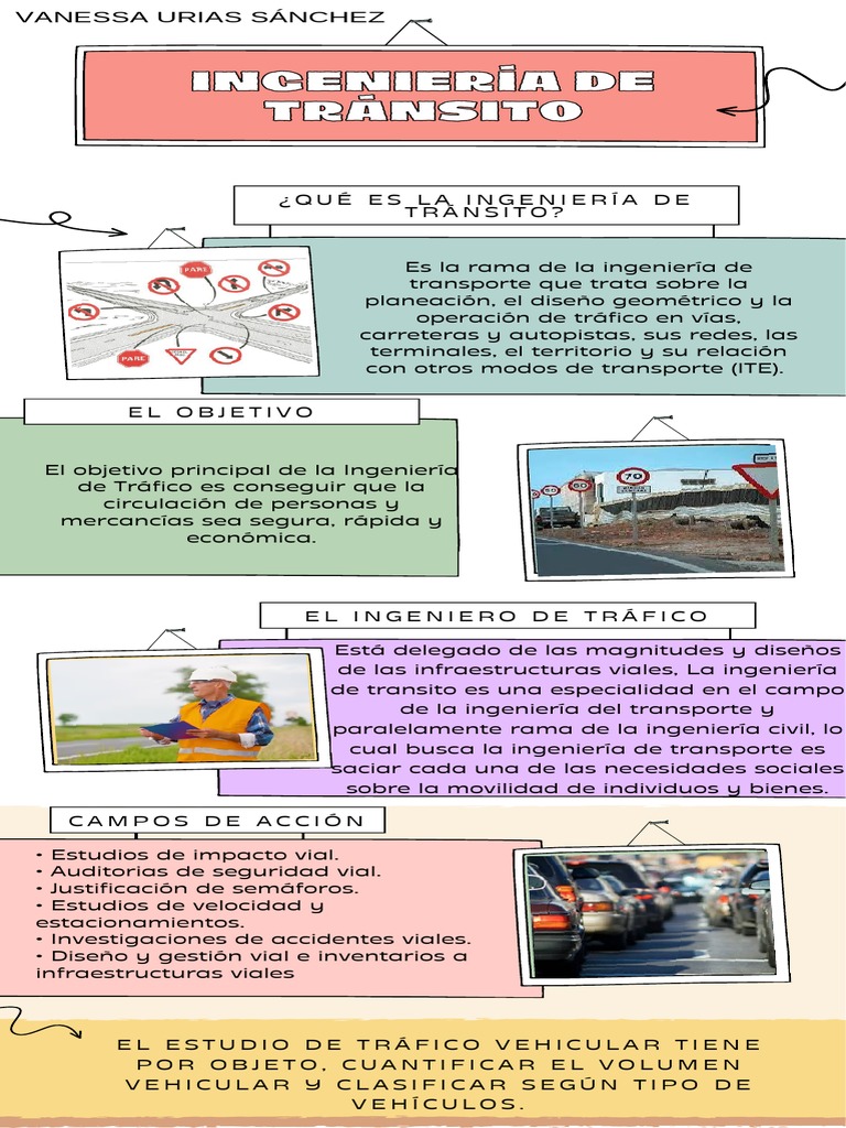 Infografia Sobre Los Estudios de Ingenieria de Transito. | PDF