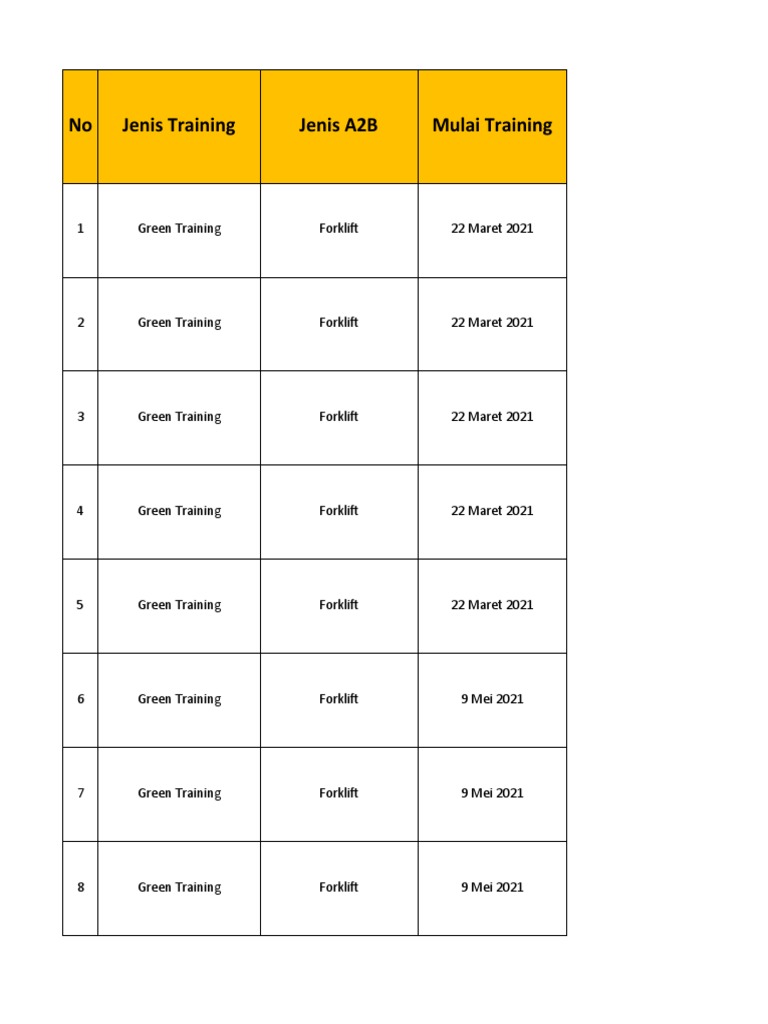 List Nama-Nama Training Hpal | PDF | Crane (Machine) | Machines