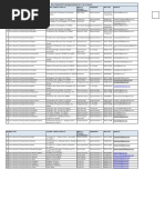 LIST OF NSTIs | PDF