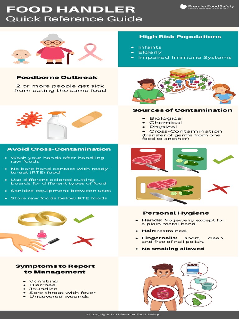 Food Handler Quick Reference Guide EN | PDF | Foodborne Illness | Food ...