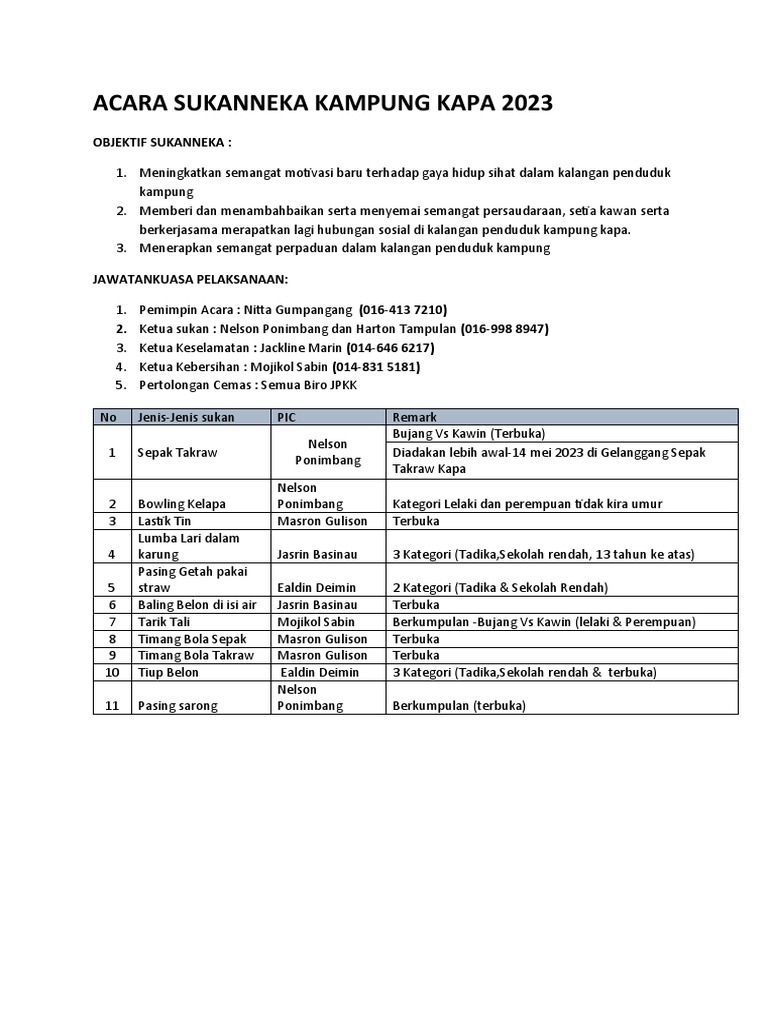 Contoh Acara Sukanneka Kampung | PDF